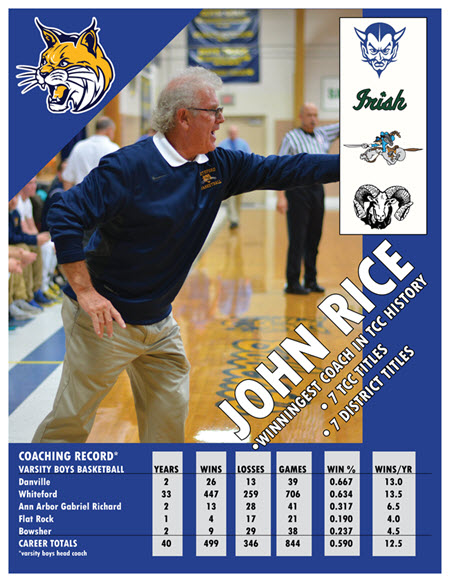 Ranking the 20 greatest Whiteford wins during Coach John Rice’s career ...