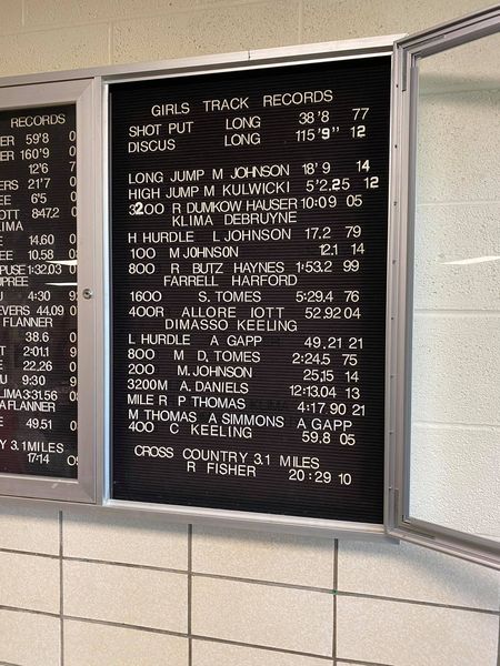 Track record board needs update after great season comes to close ...