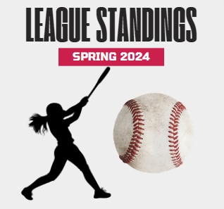 Whiteford leads TCC baseball and softball standings – WHITEFORD BOBCAT ...