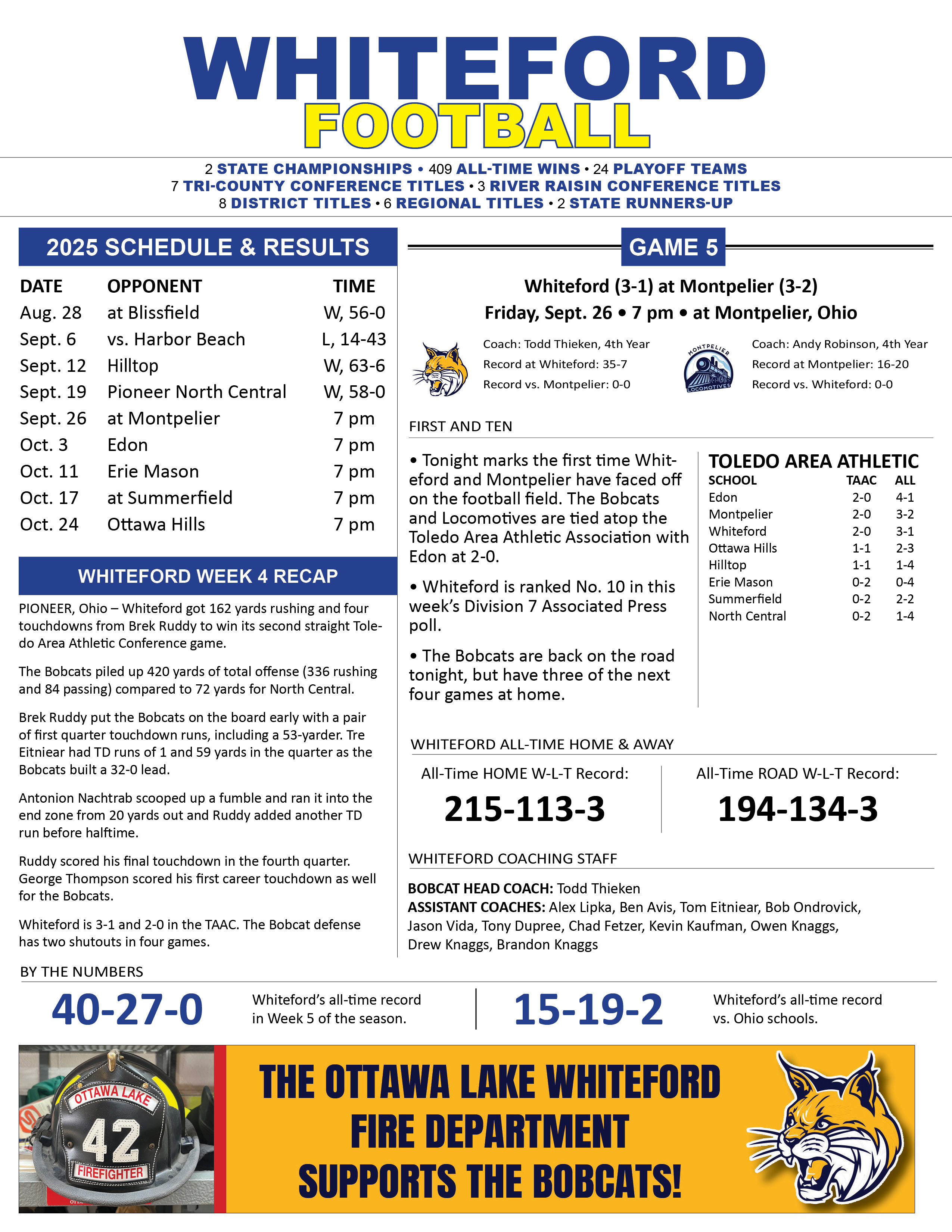 GameDay: Whiteford at Montpelier – WHITEFORD BOBCAT SPORTS